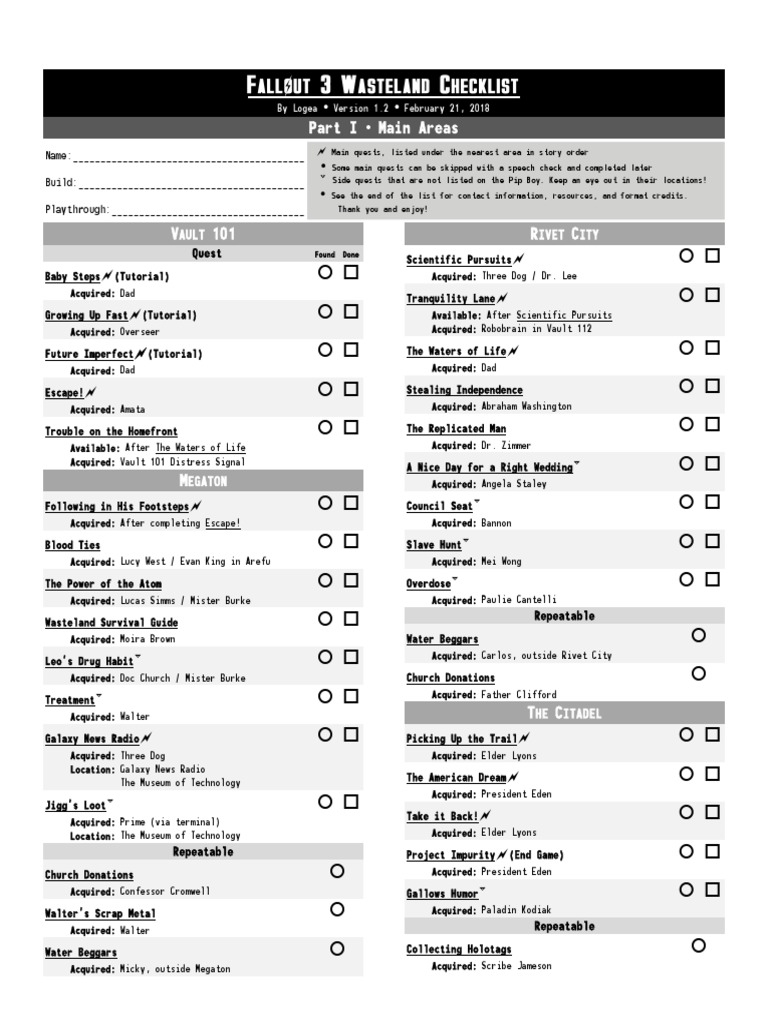Fallout 3 Quest Checklist | PDF | Armour