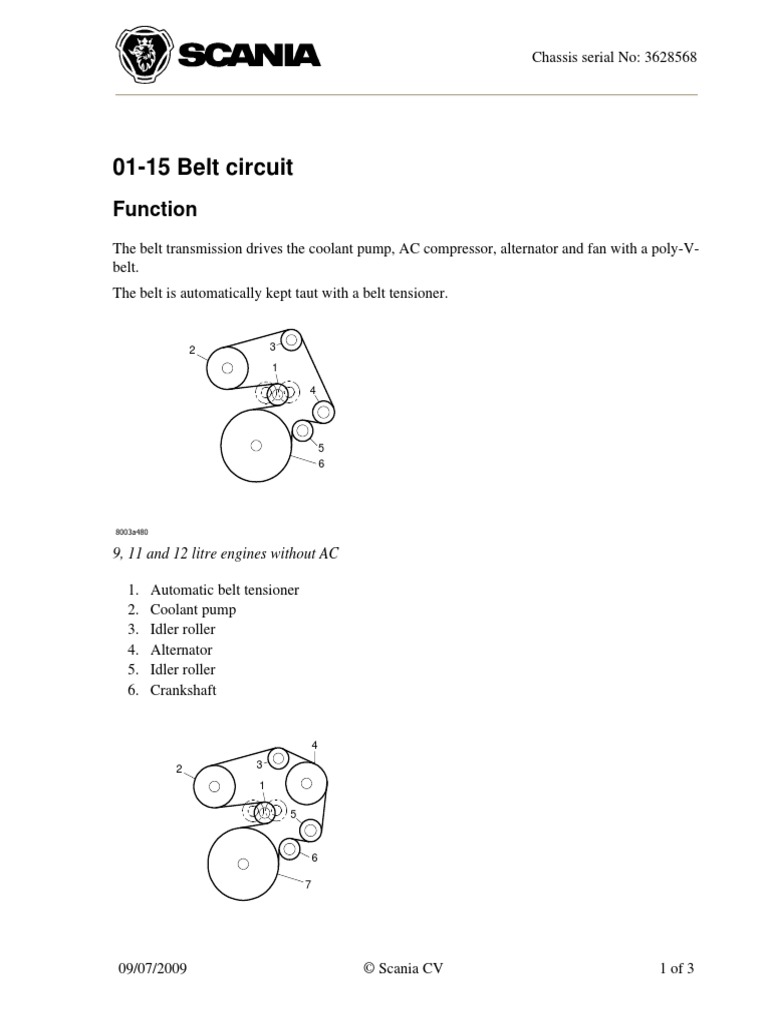 01-15-01 Belt Circuit | PDF | Belt (Mechanical) | Motor Vehicle