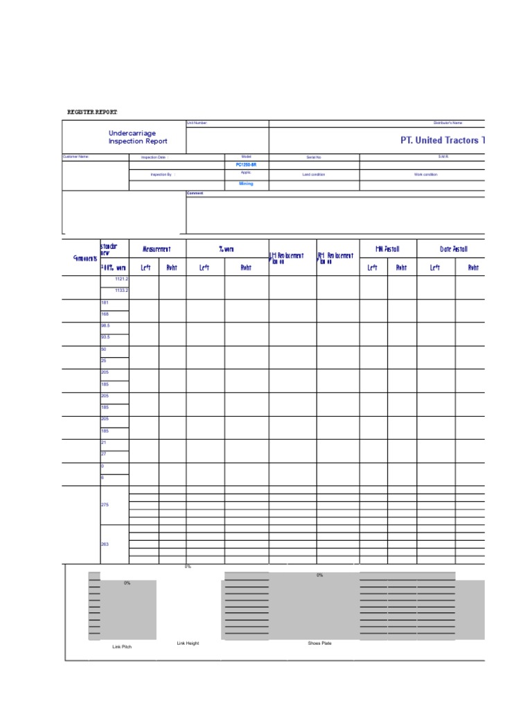Form P2U Excavator PC1250 | PDF | Heavy Equipment | Business