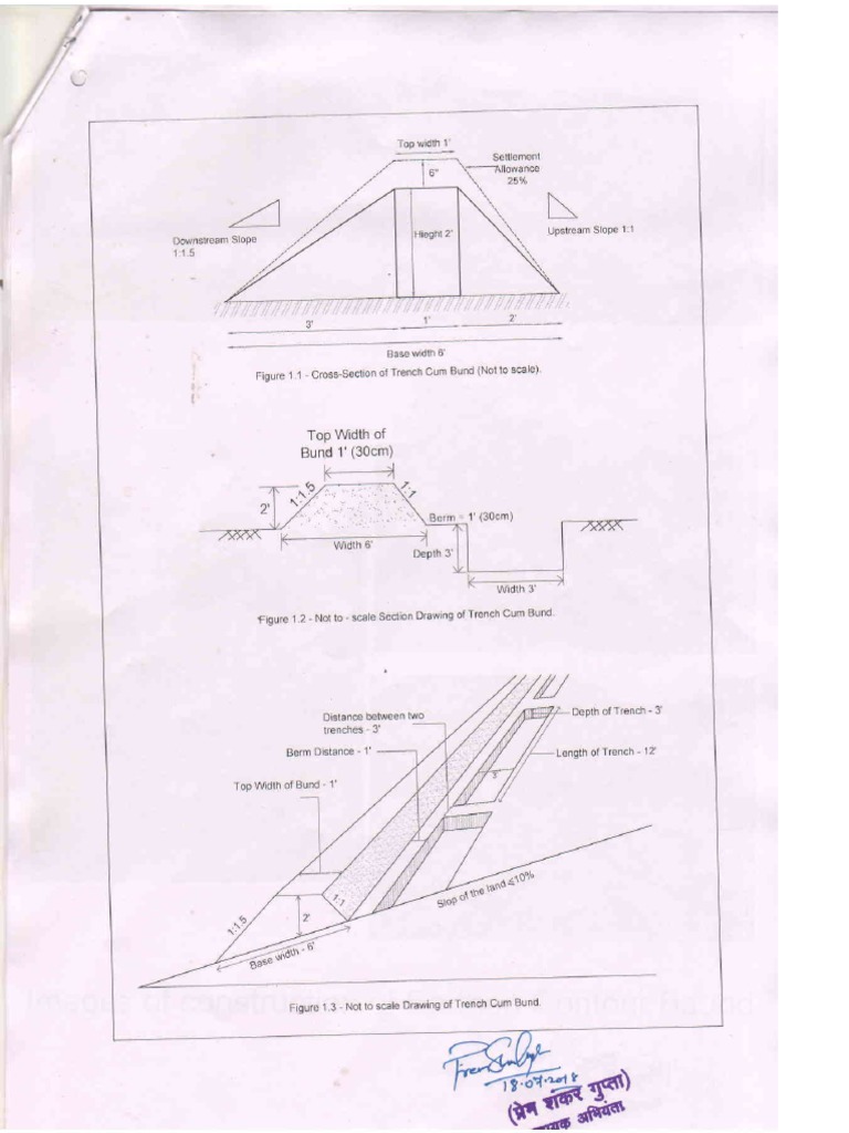 Trench Cum Bunding | PDF
