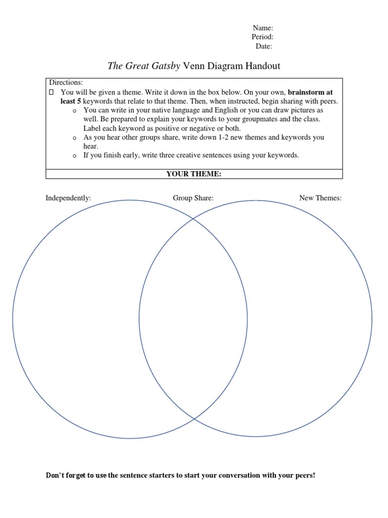 The Great Gatsby Venn Diagram Movie And Book Gatsby Differen
