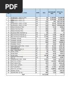 RMT RFT Calculator & Calculated Sheets | PDF | Metals | Materials
