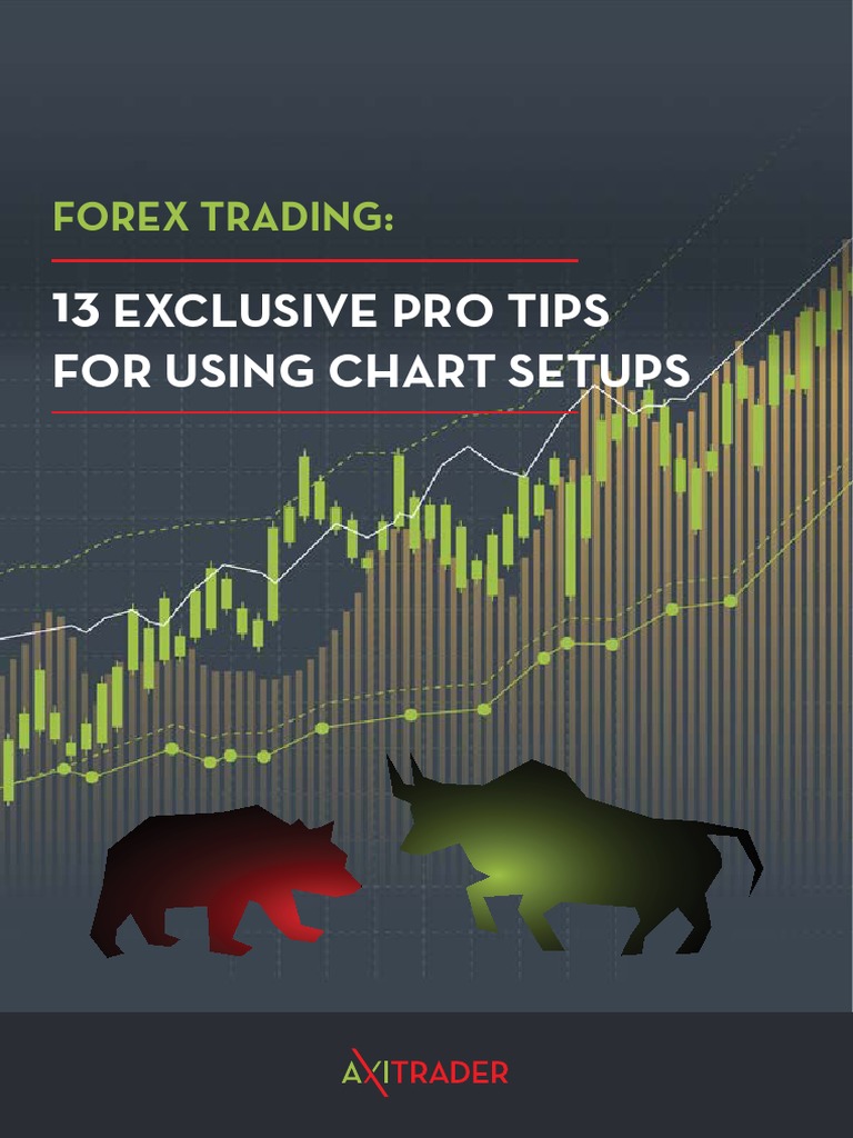 Forex Trading | PDF | Moving Average | Contract For Difference