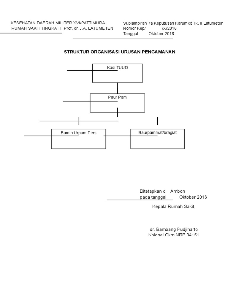 Struktur Paur Pam | PDF