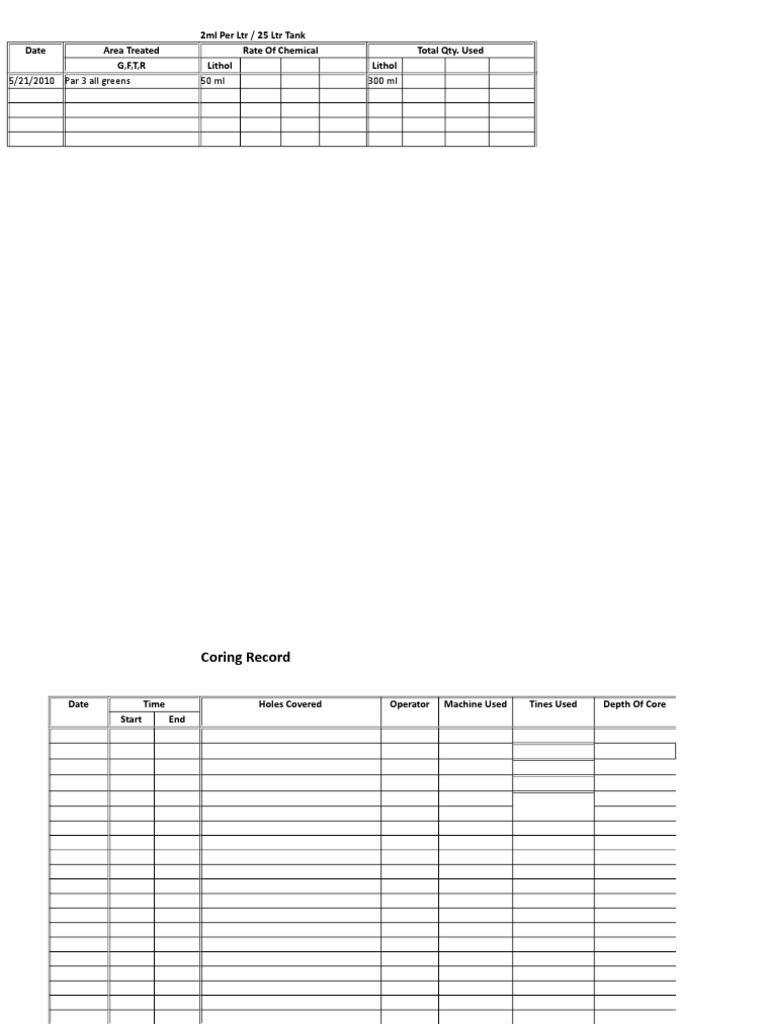 Fertilizer & Chemical Record | Download Free PDF | Golf Course ...