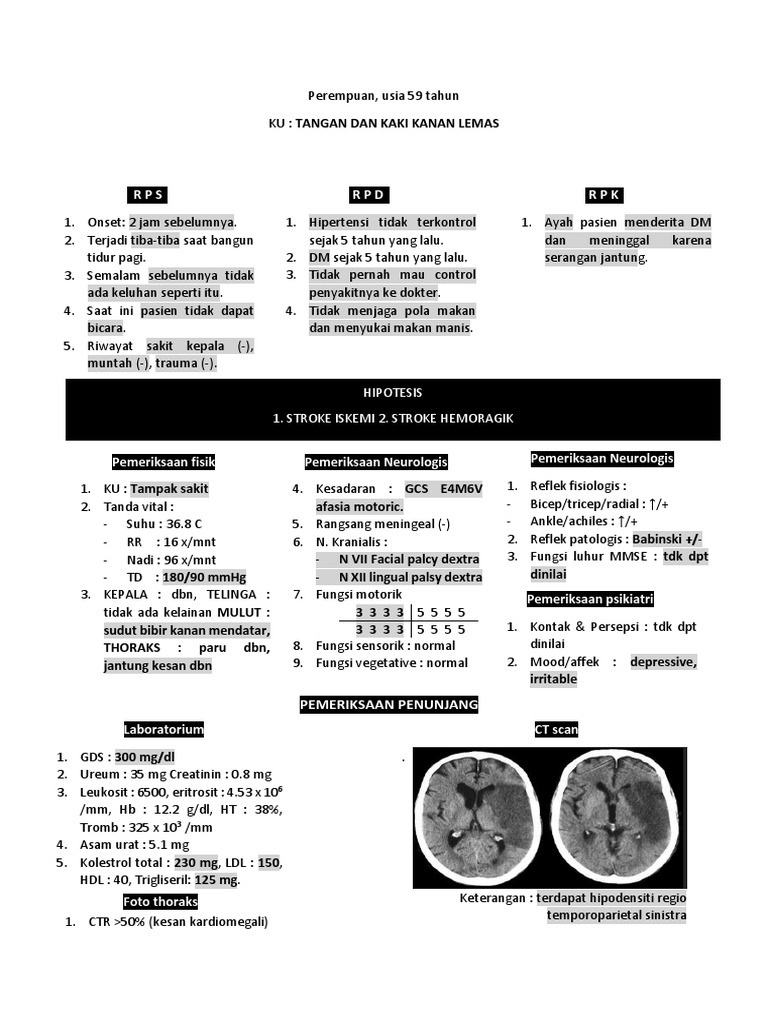 Laporan Kasus Stroke Iskemik | PDF