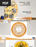 DSKP Adalah Singkatan Dokumen Standard Kurikulum Dan Prestasi | PDF