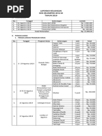 Rab Kegiatan KKN | PDF