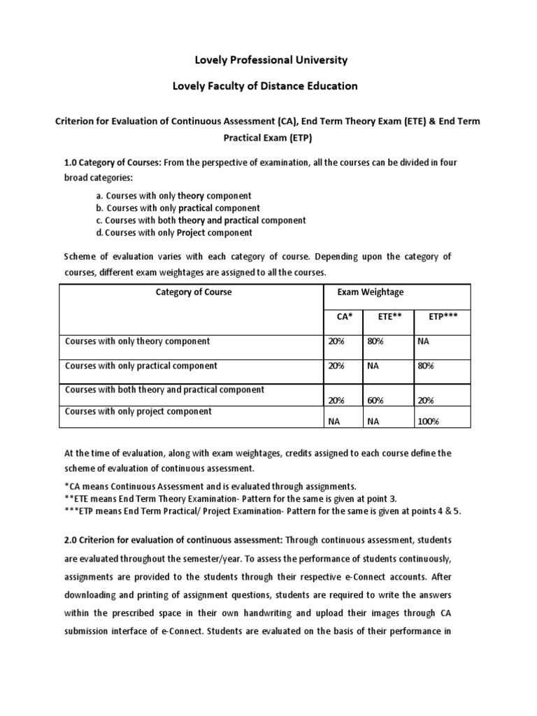 Evaluation Pattern PDF | PDF | Academic Term | Test (Assessment)