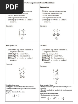 Fraction Rules Cheat Sheet