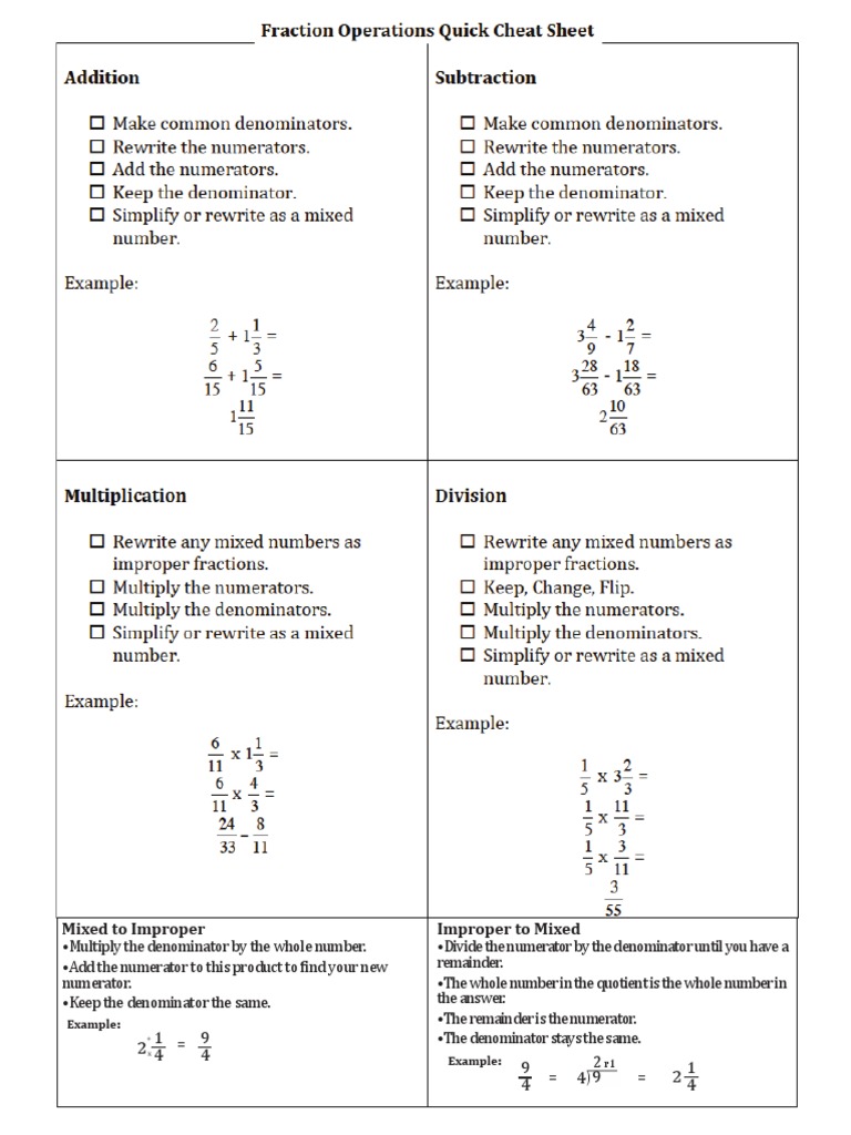 Fraction-Decimal Operation Cheat Sheet