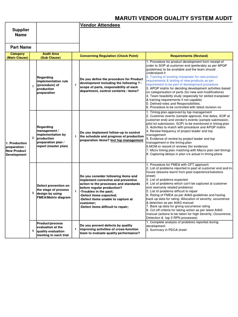 T2 VSA With Requirement | PDF | Verification And Validation | Evaluation