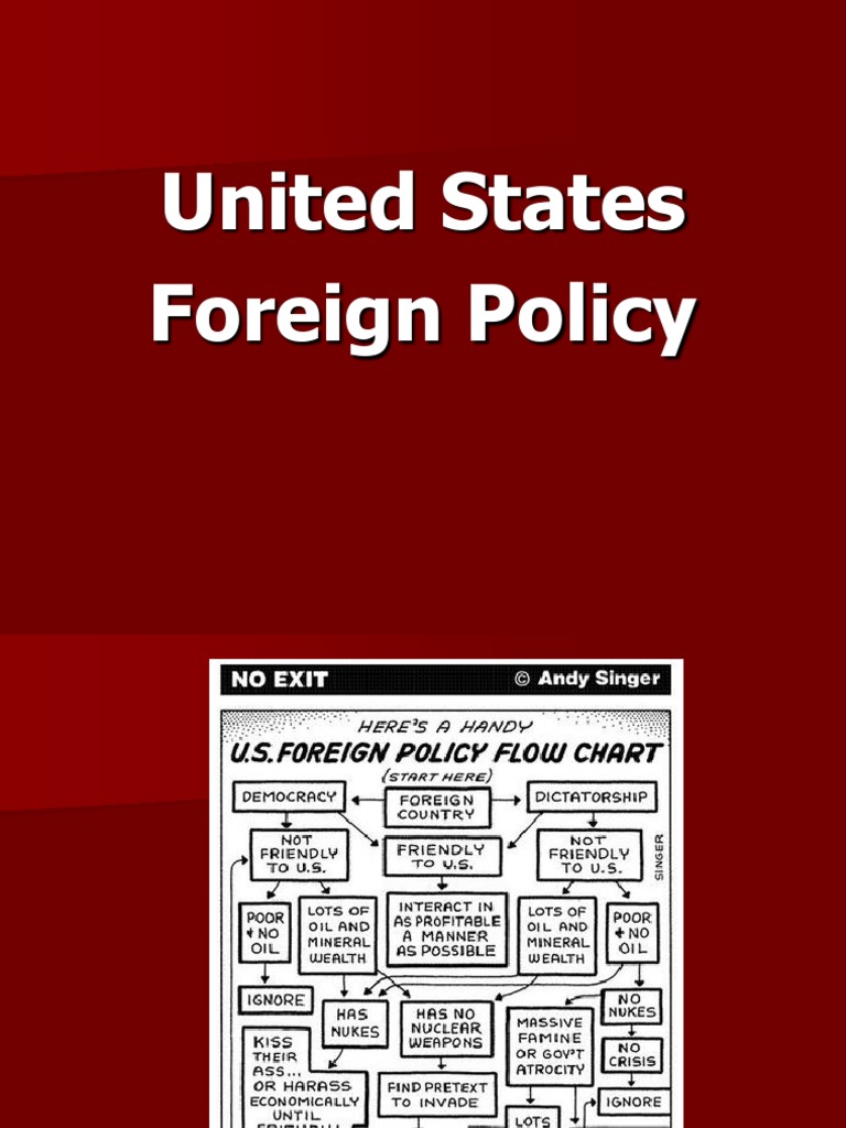 US Foreign Policy Strategies | PDF | Foreign Policy Of The United ...