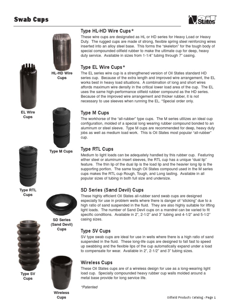 Oil States Swab Cups PDF | PDF | Wire | Building Engineering
