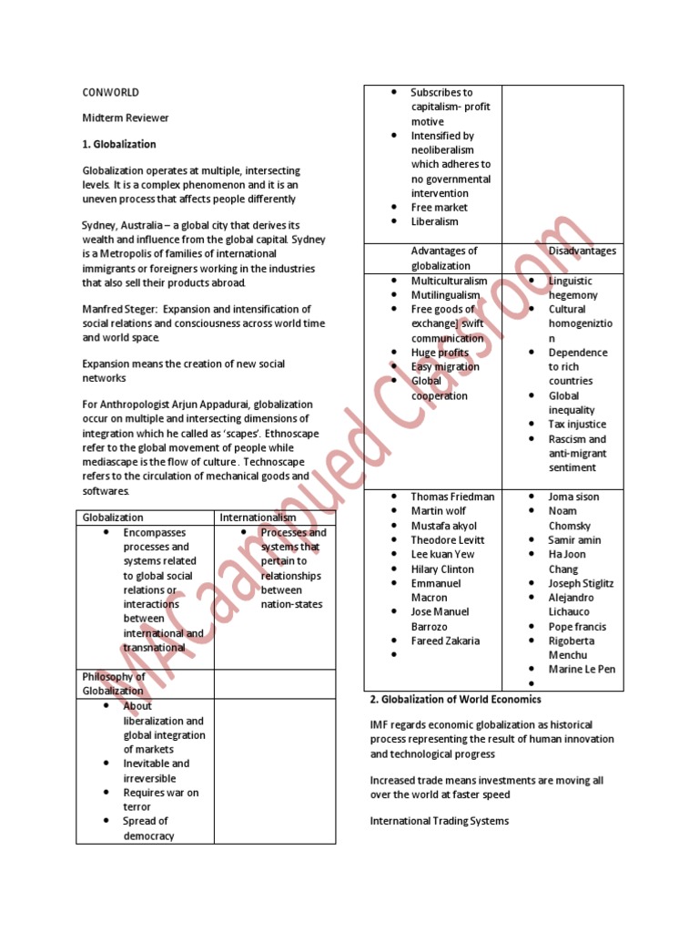 Conworld Reviewer For MDT | PDF | Internationalism (Politics) | Mass Media