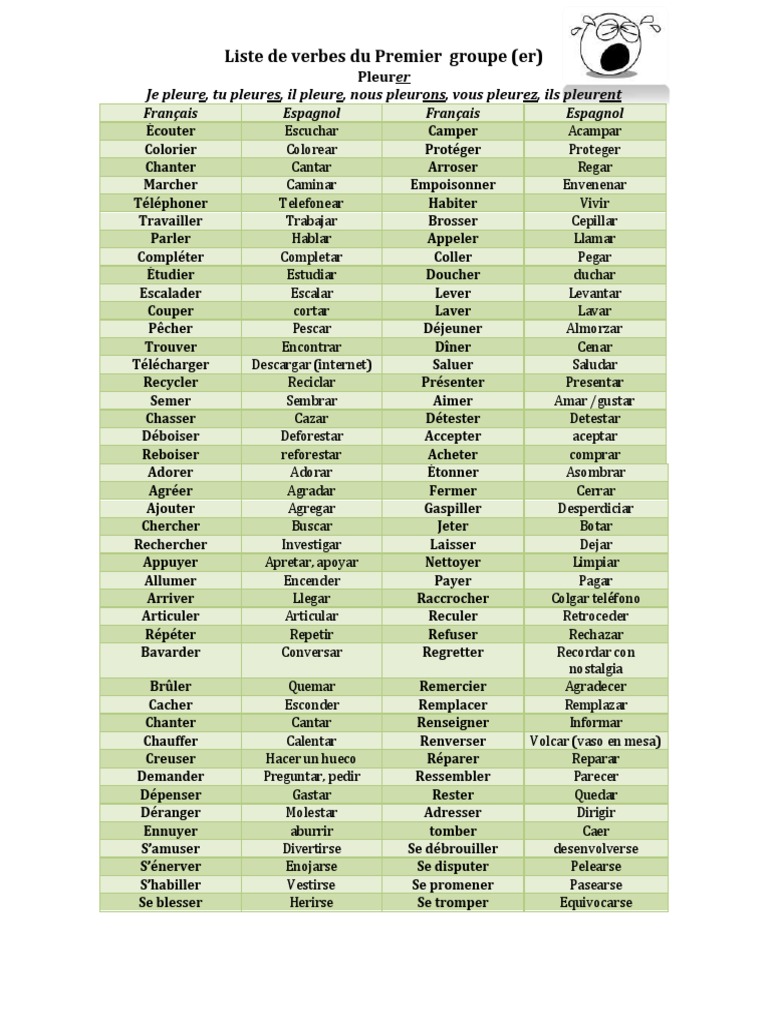 Liste Des Verbes Du Premier Groupe | PDF