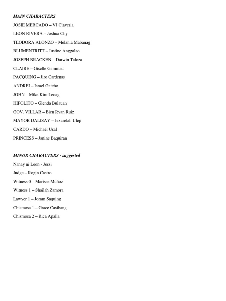 Revised SCRIPT in Rizal | PDF