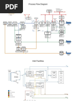 Simplify BOG Recondenser Design and Operation | PDF | Gas Compressor | Natural Gas
