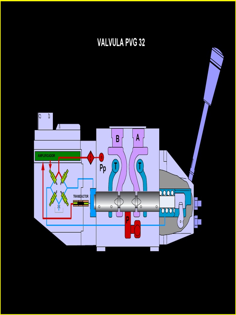 PVG 32 Valve PDF | PDF