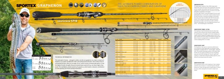 Sportex Graphenon | PDF | Fishing Rod | Materials