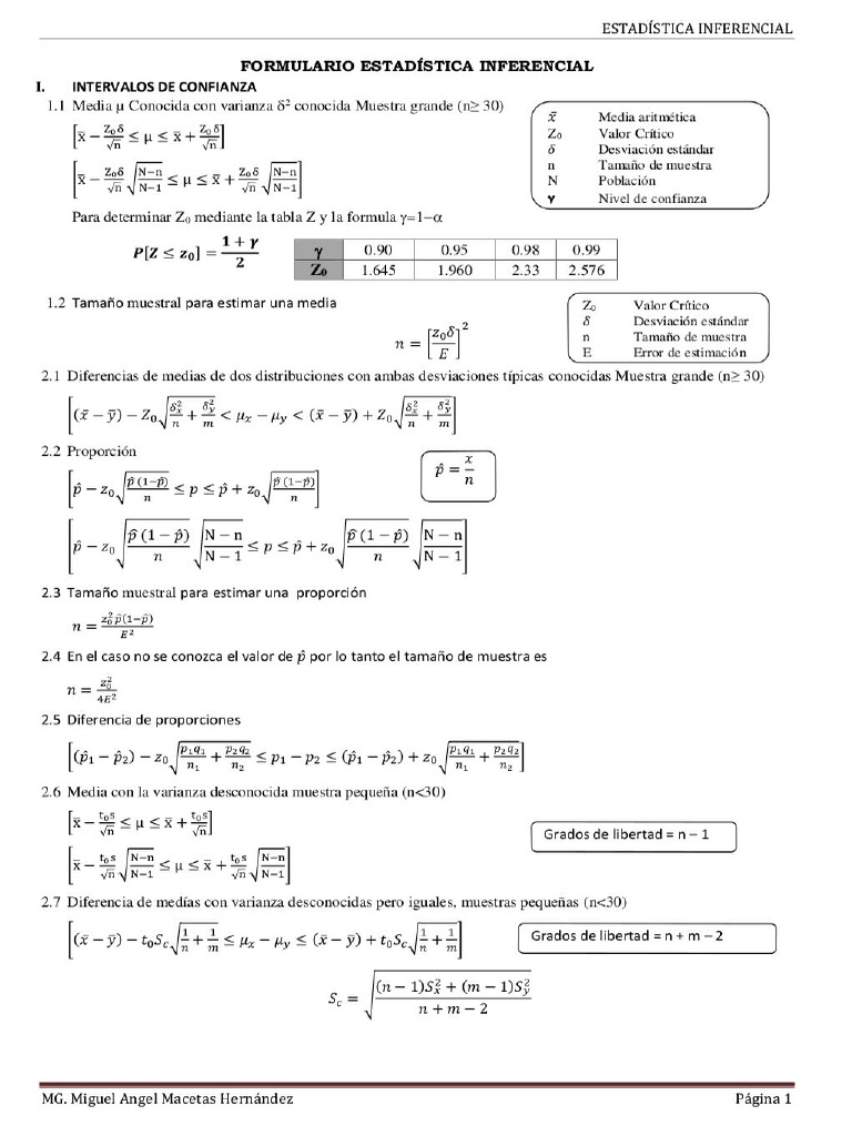 Formulario Estadistica Inferencial | PDF