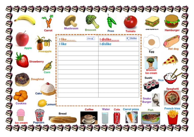 Worksheet Like Vs Dislike Fruit | PDF