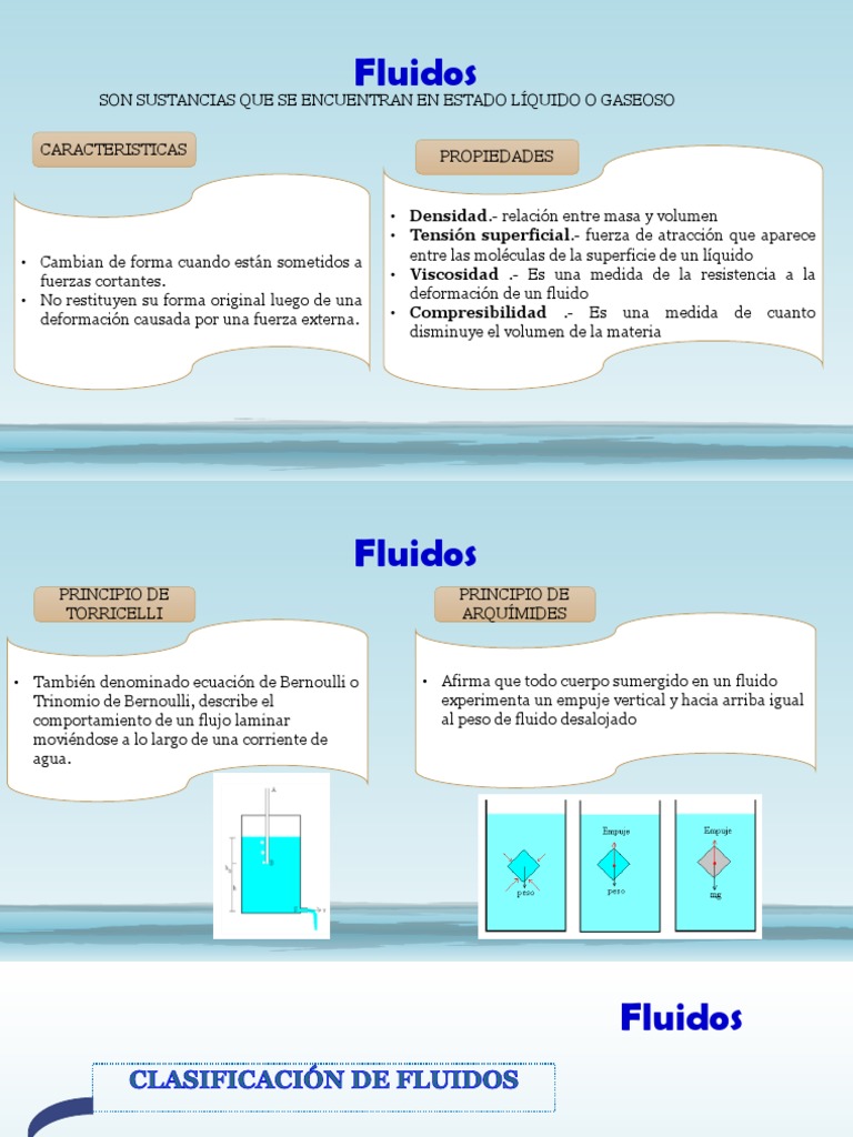 Biofisica Fluidos | PDF | Fluido | Líquidos