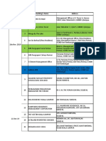 MBPJ Assessment Payment Guide | PDF | Service Industries | Payments