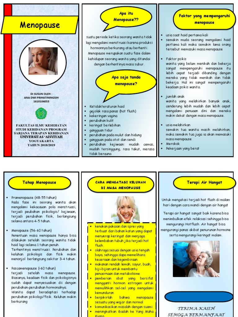 Leaflet Menopause | PDF