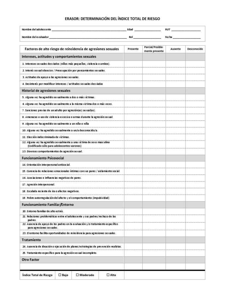 ERASOR 2.0 Protocolo | PDF | Adolescencia | Agresión