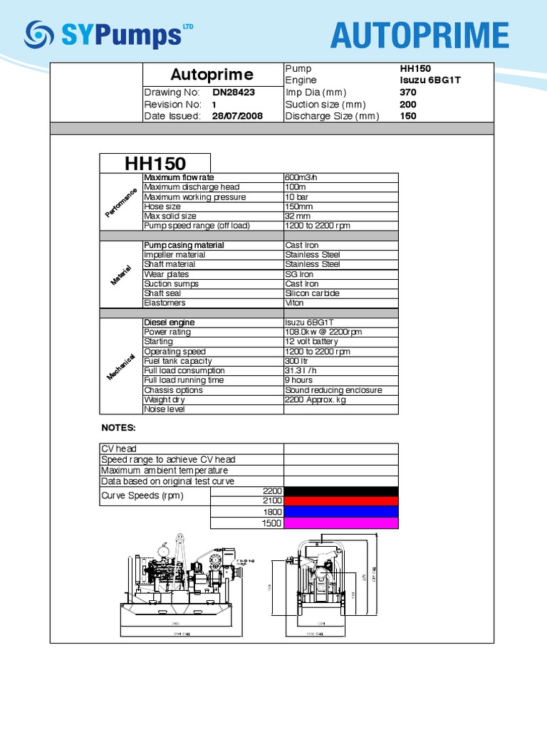 HH150 | PDF | Pump | Engines