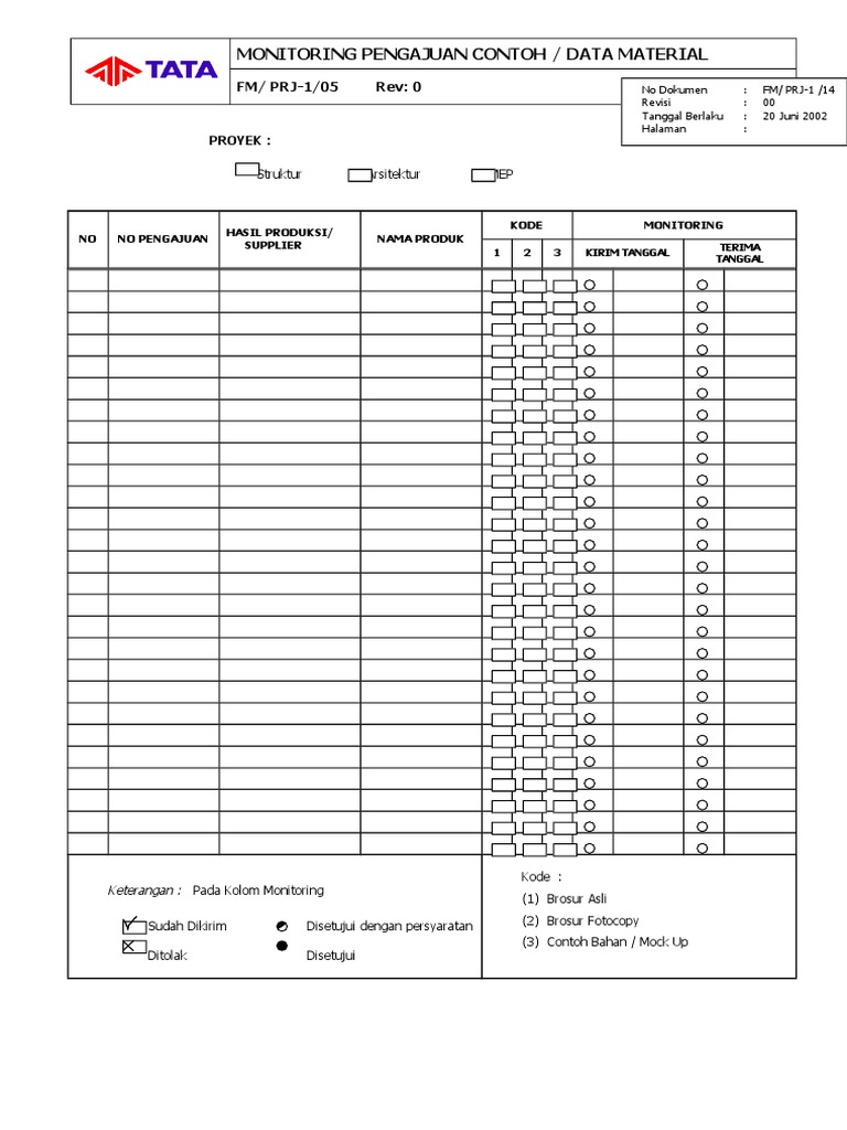 FM - PRJ-1 - 05 Monitoring Pengajuan Contoh Material | PDF