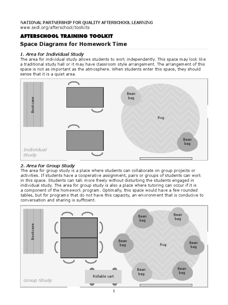 Afterschool Training Toolkit | PDF | Homework | Behavior Modification