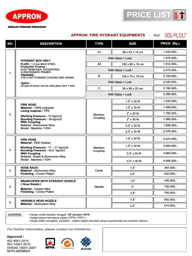 Daftar Harga Fire Hydrant Appron | PDF | Building Engineering ...