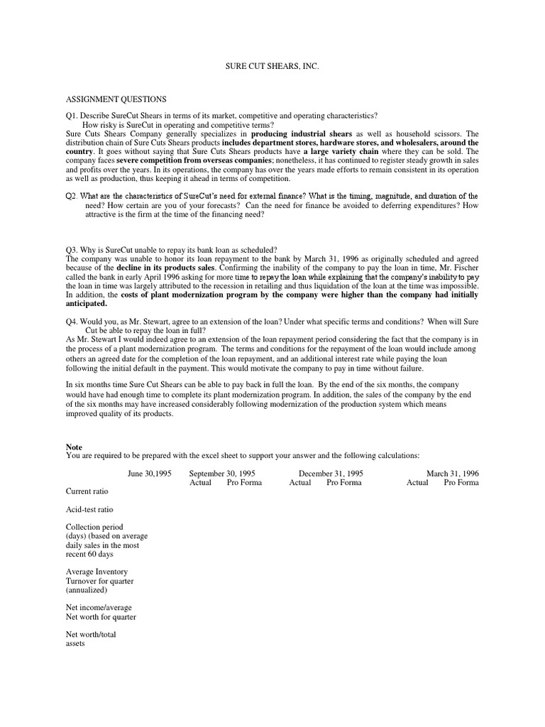 Surecut Shears, Inc. | PDF | Scissors | Loans