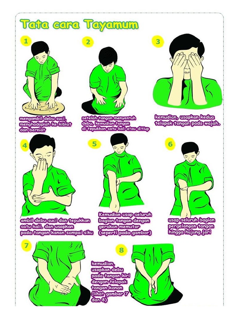 Wudhu Dan Tayamum | PDF