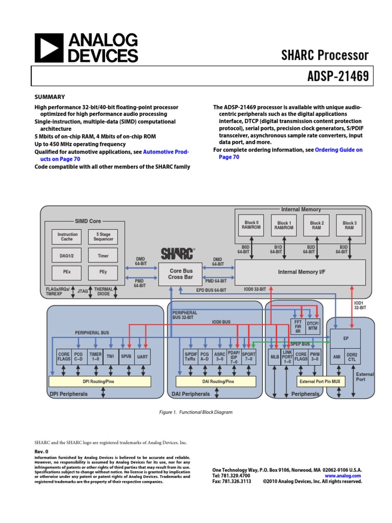Adsp 21469 | PDF | 64 Bit Computing | Central Processing Unit