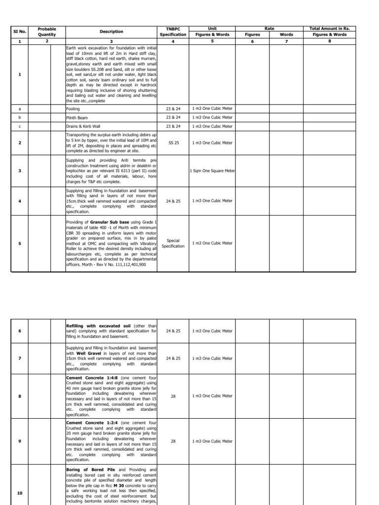 BOQ | PDF | Deep Foundation | Structural Steel
