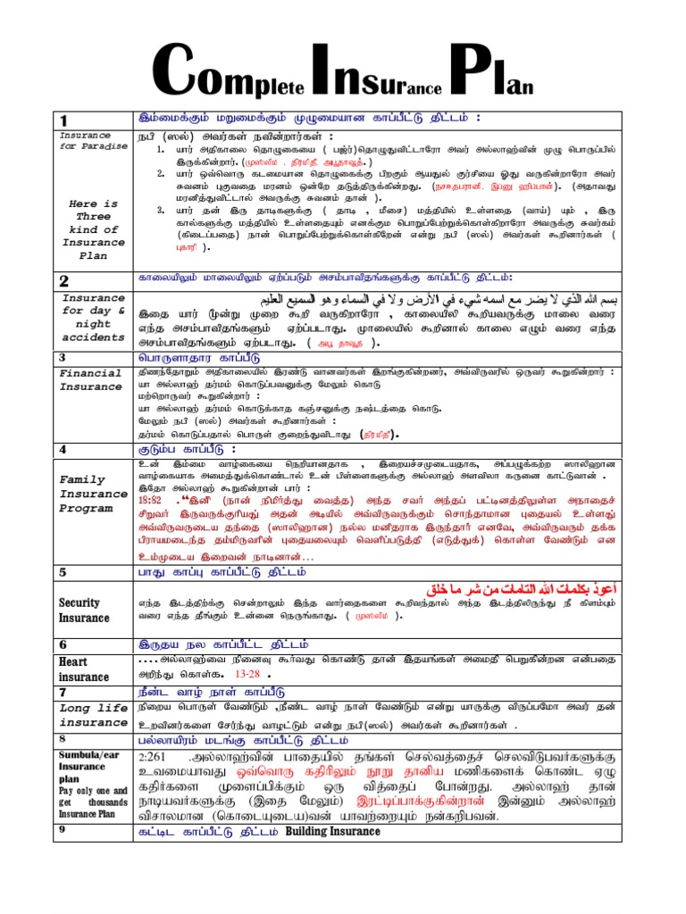 Complete Insurance Plan | PDF