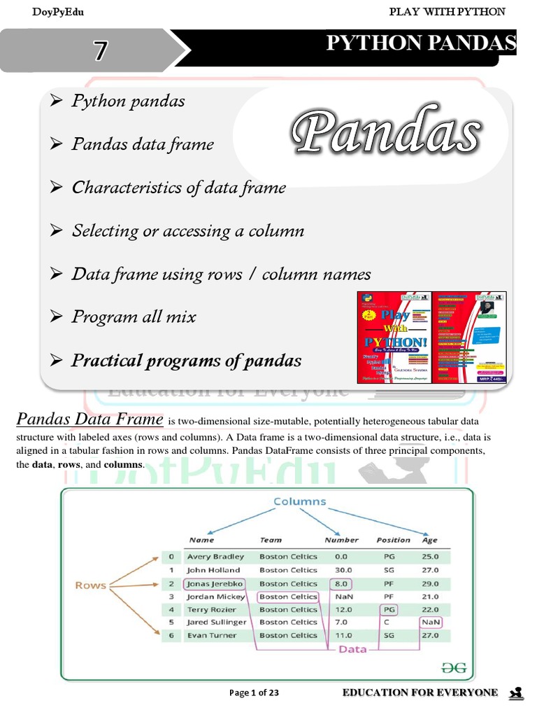 Python Pandas Demo Pdf Pdf Boolean Data Type Array Data Structure