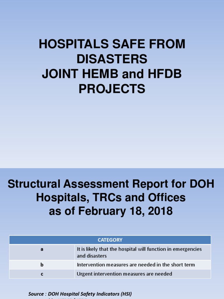 Hospital Safe From Disasters | PDF | Dormitory | Hospital