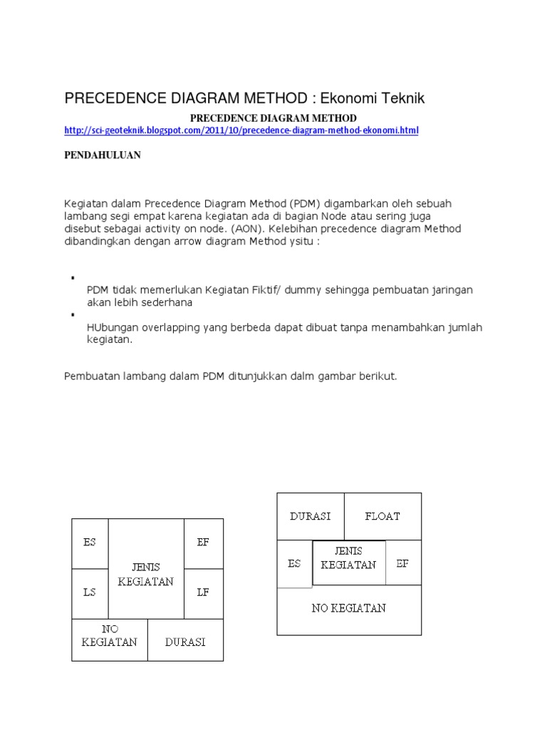 Precedence Diagram Method PDM | PDF