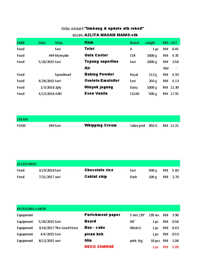 Cake Costing | PDF | Desserts | Foods
