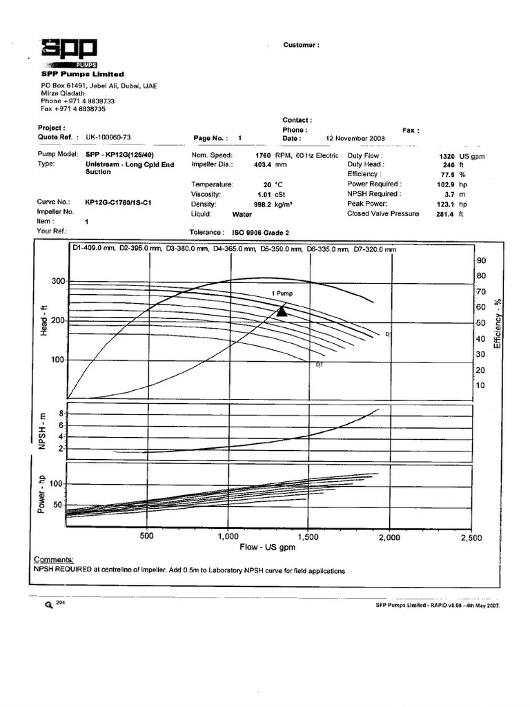 Flare Boom Pump Data Sheets | PDF