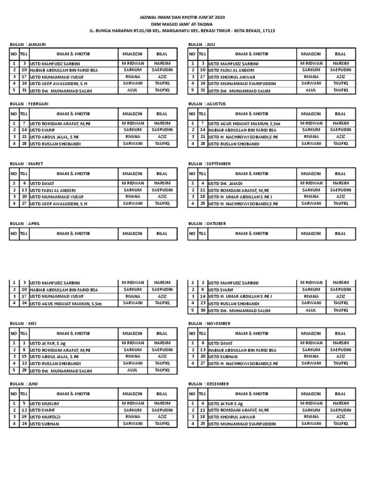 Jadwal Imam Dan Khotib Jumat | PDF
