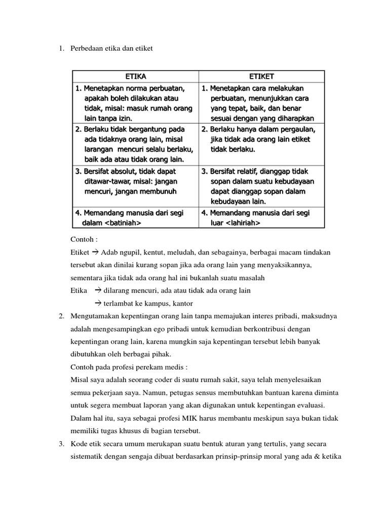 Perbedaan Etika Dan Etiket | PDF