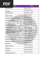 Car Bomb Recognition Guide | PDF | Bomb | Bomb Disposal