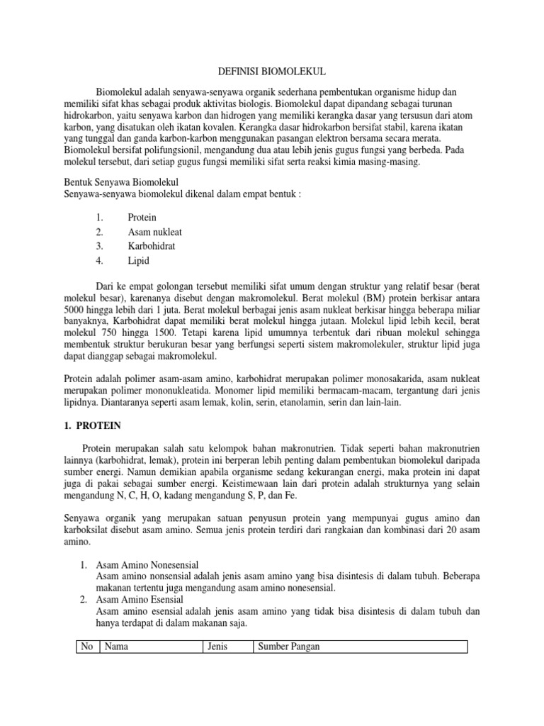 Biomolekul: Jenis dan Fungsi Utama | PDF