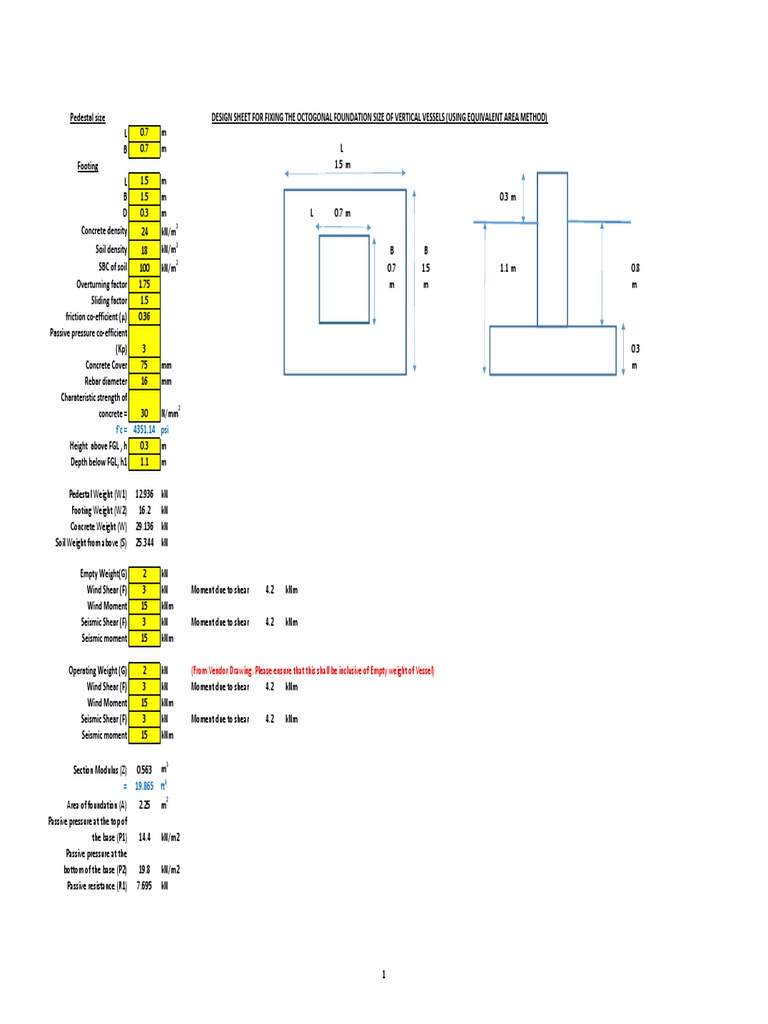 Vertical Equation Foundation-Spread Sheet PDF | PDF | Civil Engineering ...