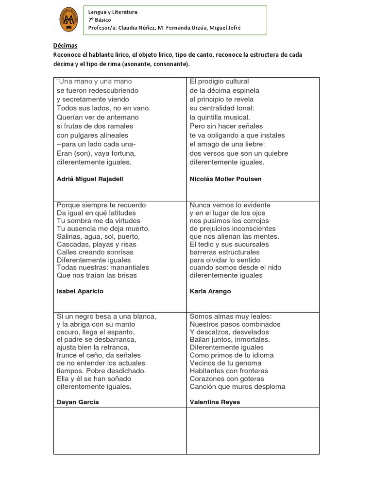 Reconociendo la décima espinela: Análisis de poemas en décimas escritos ...